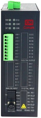 Durable Analog Signal To Fiber Optic Converter , Industrial Fiber Media Converter