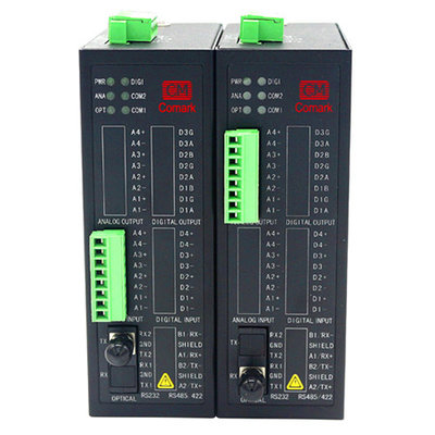 Industrial Grade Fiber Optic Converter 4~20mA Current Analog Signal To Fiber converter