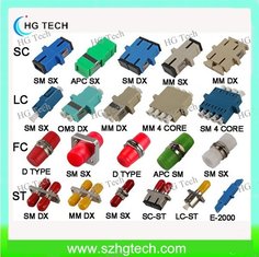 China SC/LC/FC/ST Fiber Optic Adapter supplier