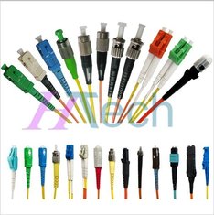 China SC/FC /ST/LC Optical Fiber Jumper/ Patch Cable supplier