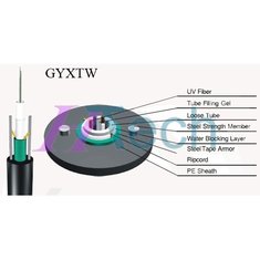 China 2-12 Cores Central Loose Tube Armoured Outdoor Fiber Optic Cable GYXTW supplier