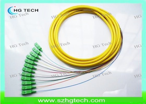 SC/apc Optical Fiber Pigtail 0.9mm,12Pack of  SC pigtail in 12 Colors,LZSH Jacket supplier