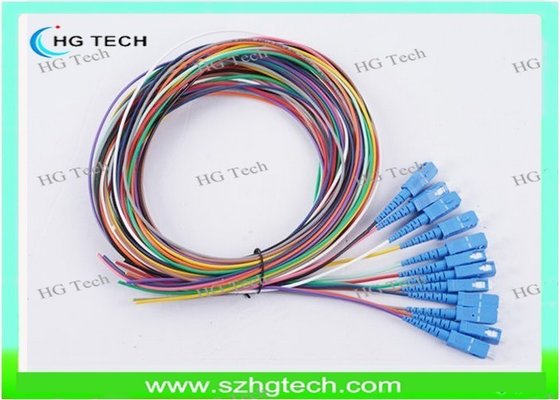 1u 18Core Rack Mounted Fiber Optic Patch Panel With SC/LC Fiber Adapter supplier