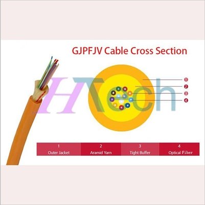 Distribution Tight Buffer Fiber Optic Cable (GJPFJV) supplier