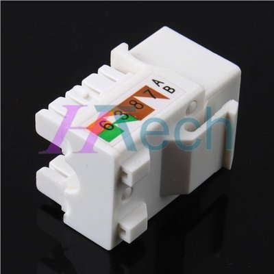 Cat6 Network Ethernet Jack  Dual IDC Cat6 Female Jack supplier