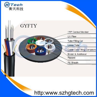 Dielectric 48Core Singlemode Fiber Optical Cable supplier