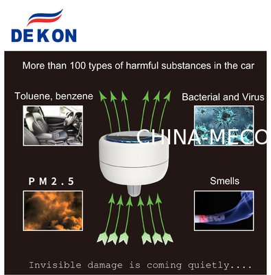 Auto air purifier and sterilizer with UVC led and carbon filter clean the air in your car