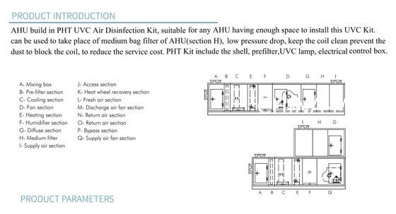 PHT UVC Kit for AHU with UV lamp 254nm, UV air disinfection and sterilization for air handling units to fight with covid