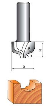 Classical plunge bit