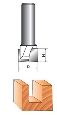 Cleaning bottom bit