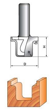 Handle  Bit