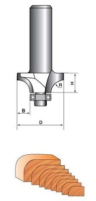 Corner round bit