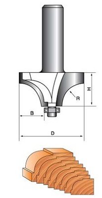 Beading  bit