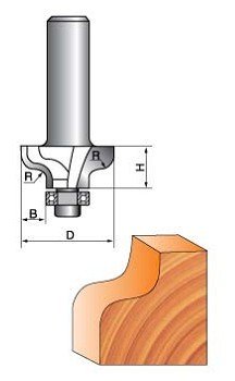 Curved line bit