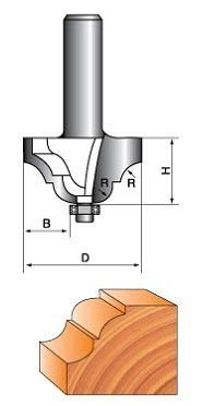 Double roman ogee bit