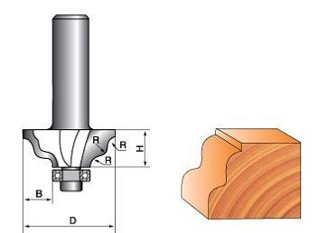 Wavy edge bit