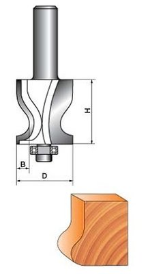 Handrail bit