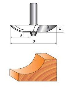 Raised panel bit