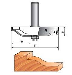 Raised panel bit