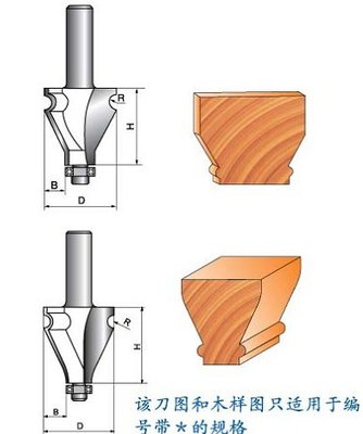 Handrail bit