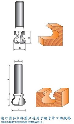 Woodworking tools TCT router bit double finger bit