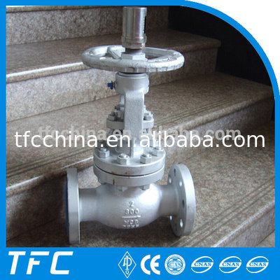 metal seat cast steel flange end globe valve