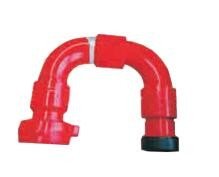 High pressure movable elbow，Swivel Joint
