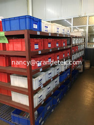 Grande-tek Flow Control CO., LTD.