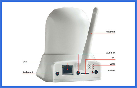 Multi functional H.264 Wireless Ip Cameras with Audio , IR distance 10m