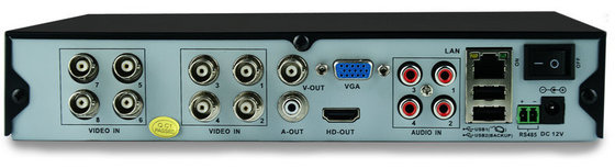 Wireless IP Camera Software HDMI DVD Player DVR Video Surveillance System
