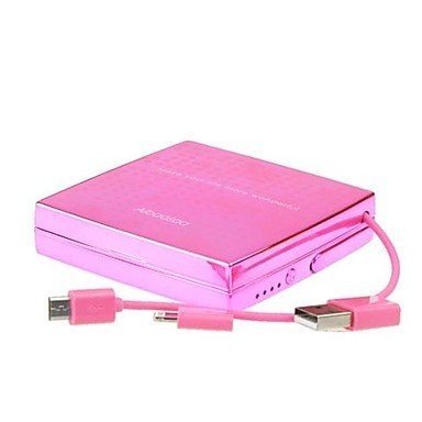 Accessories for Mobile Phones Charger