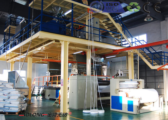 SS PP Spunbond Non Woven Fabric Making Machine with GSM 15~250g