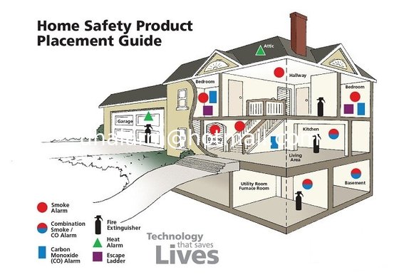 2024 Hot Selling DC 48V Wired Fire Detector & 48V Smoke Detector With Relay Output For Electronics Room Fire Security
