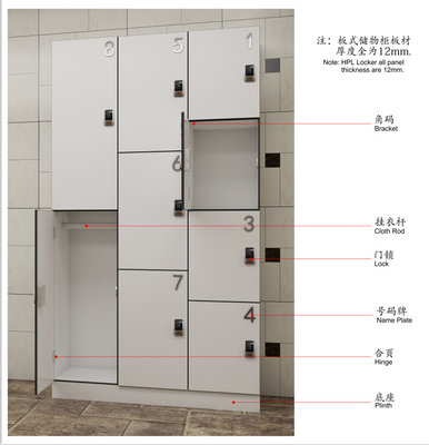 Low Price HPL Finish Wet Resistance HPL Personal Storage Electronic Cabinet