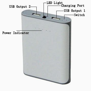 Large 10400mAh Capacity Batteries Safely Universal Portable Power Bank With LED