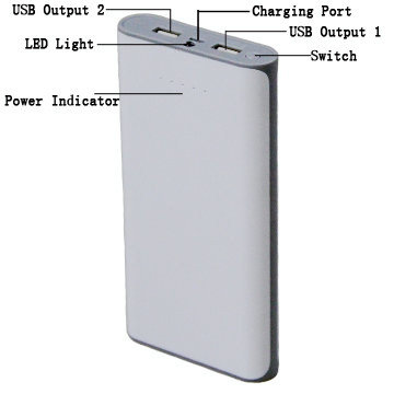 20800mAh는 위탁 휴대용 USB 전원함 휴대용 퍼스널 컴퓨터/Iphone/iPod를 위한 단식합니다