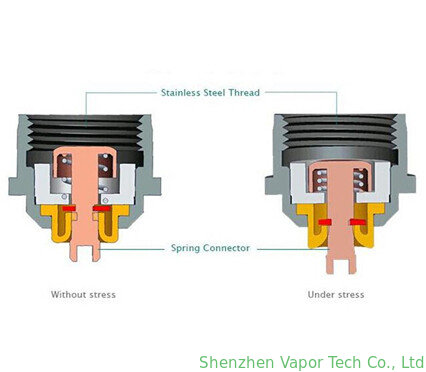 100% Original Eleaf iStick Newest iStick 100w supplier