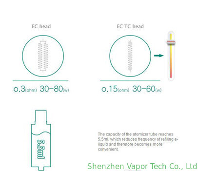 Original Ijust2 TC Tank 5.5ml Sub Ohm dual coil EC head 0.15ohm fit 30w-60w tc mod ijust 2 atomizer supplier