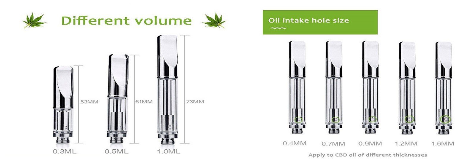 CBD Vaporizer Cartridge