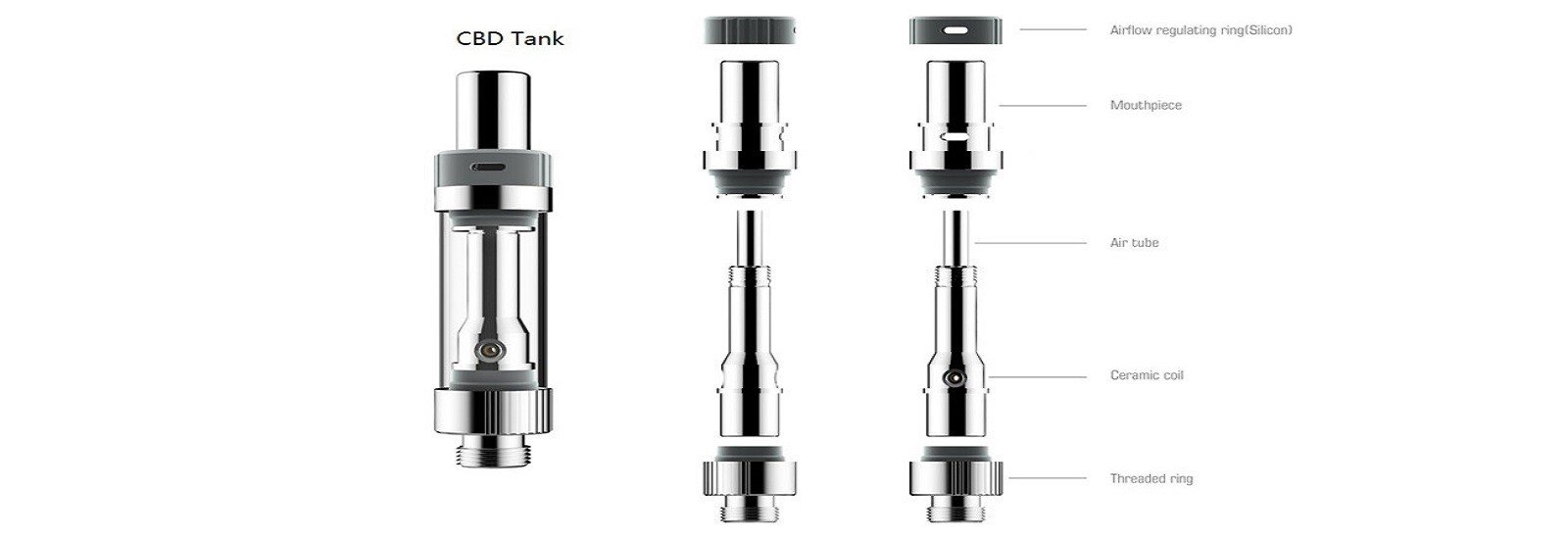 V Series Vaporizer Cartridge