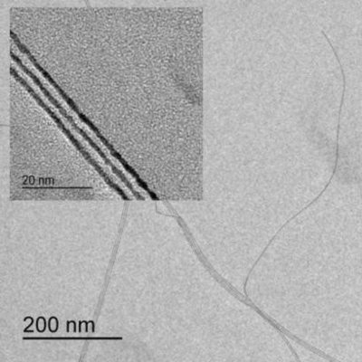 China Gold nanowires manufacturer