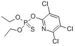 China Chlorpyrifos [2921-88-2] manufacturer