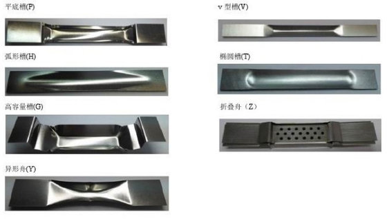 China Molybdenum Boat & Tungsten Boat exporter
