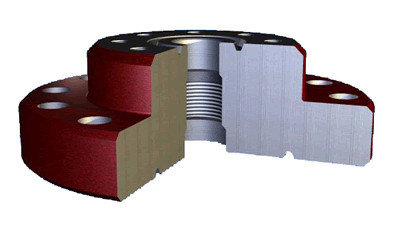 Tubing Head Adapter B2P