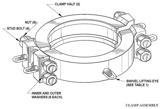 API 16A Clamp, Hub Clamp Connector, 3-1/16" 20000PSI BX154, Clamp No. 8