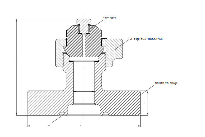4" X 3000 PSI API STD RTJ Flange with 2" Fig 1502 Male Weco quick union With 1/2" NPT Cap