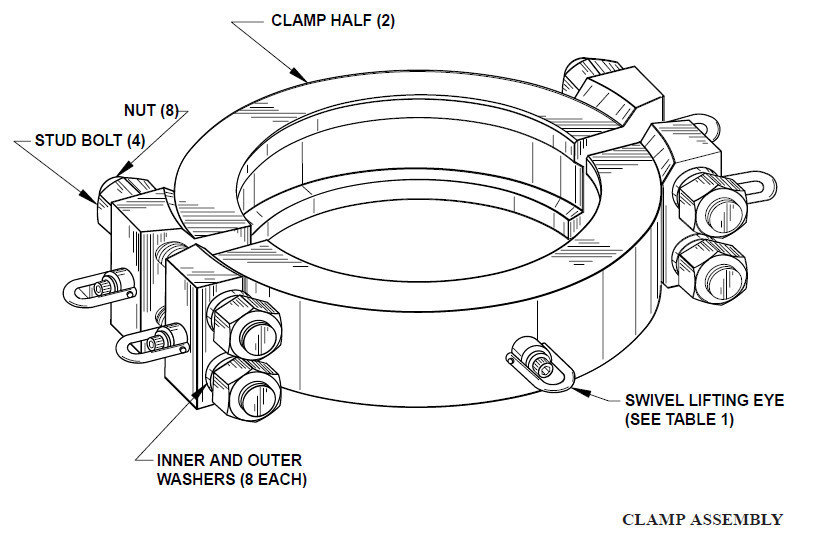 API 16A Clamp, Hub Clamp Connector, 3-1/16" 20000PSI BX154, Clamp No. 8