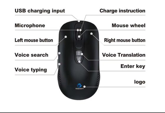 AI Voice Mouse 2.4ghz Smart Intelligent Ai Voice Typing Mouse 110 Languages Translation Voice Control Computer ai Wirele supplier