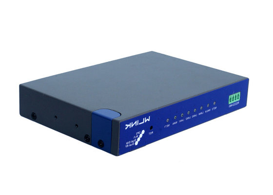 маршрутизатор 3G 21Mbps HSPA+ 3.75G M2M промышленный удваивает SIM с располагать GPS