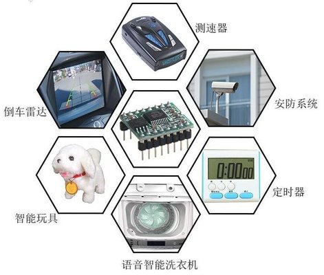Voice Module WT588D-16P Change Voice at will WT588D 16M 6K Sampling 500 seconds